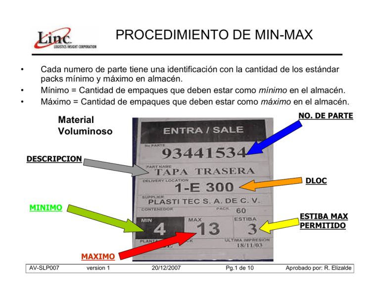 PROCEDIMIENTO DE MIN-MAX