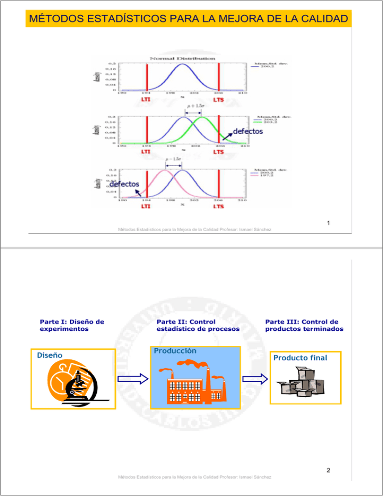 MÉTODOS ESTADÍSTICOS PARA LA MEJORA DE LA CALIDAD