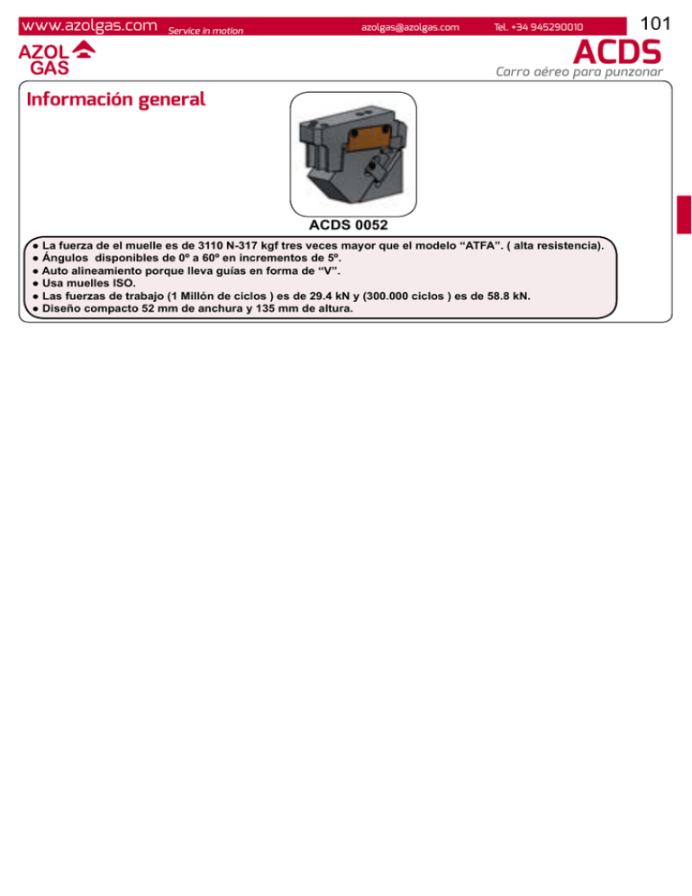 ACDS 0052 - Azol-Gas