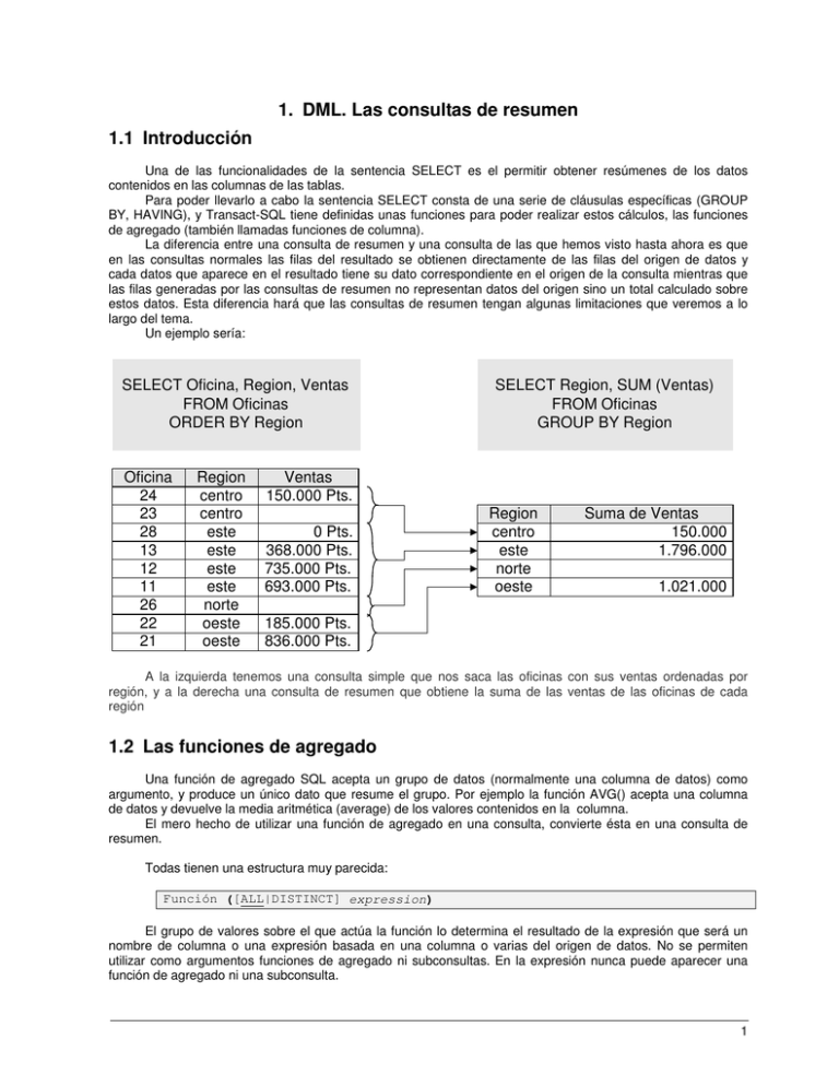1. DML. Las consultas de resumen 1.1 Introducción 1.2