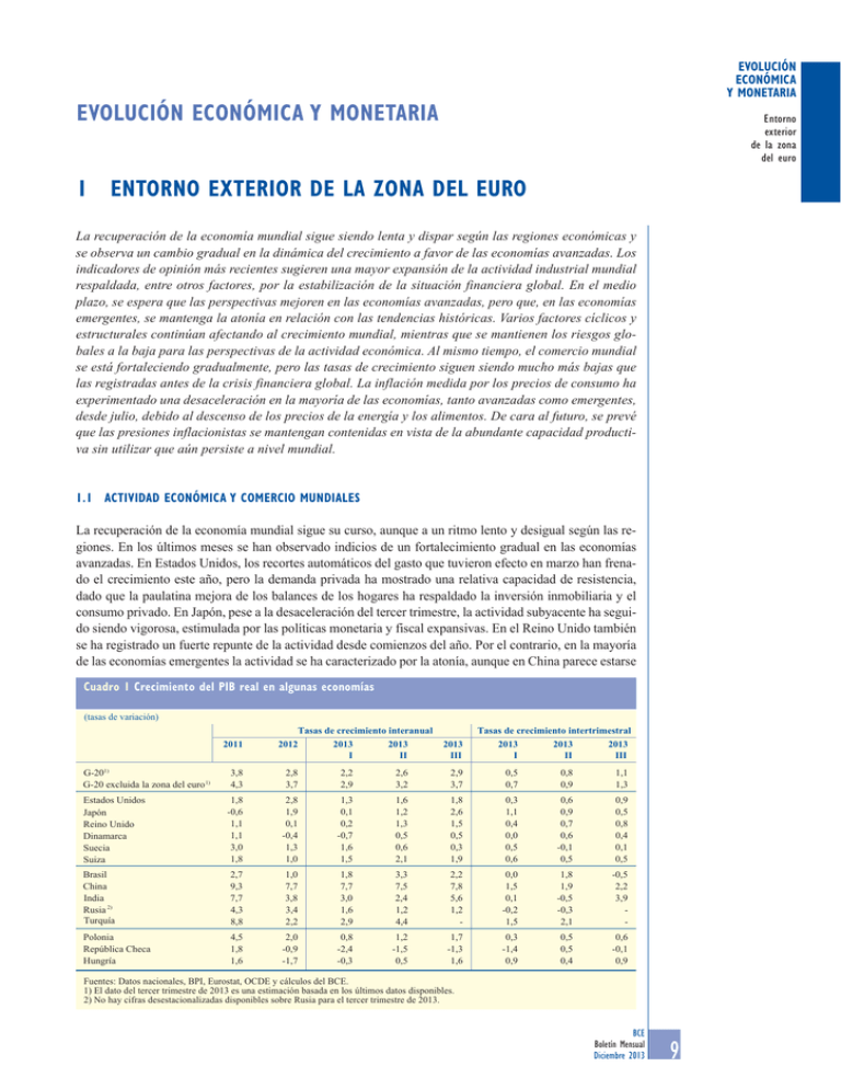 Evolución económica y monetaria