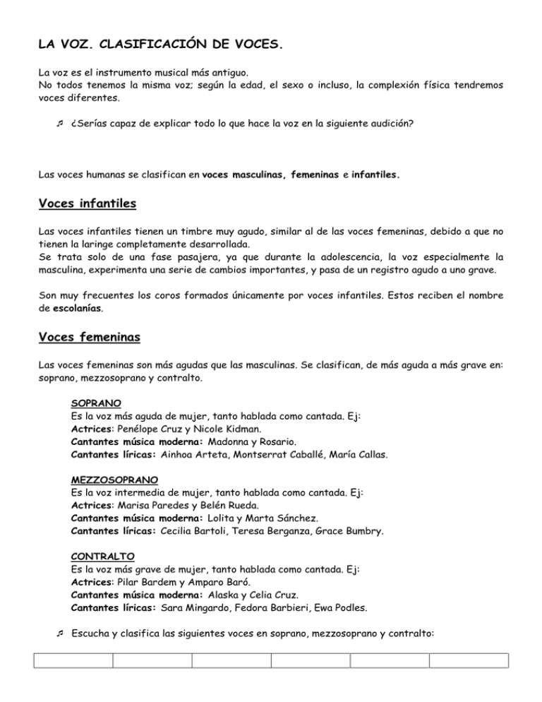 LA VOZ. CLASIFICACIÓN DE VOCES. Voces infantiles Voces