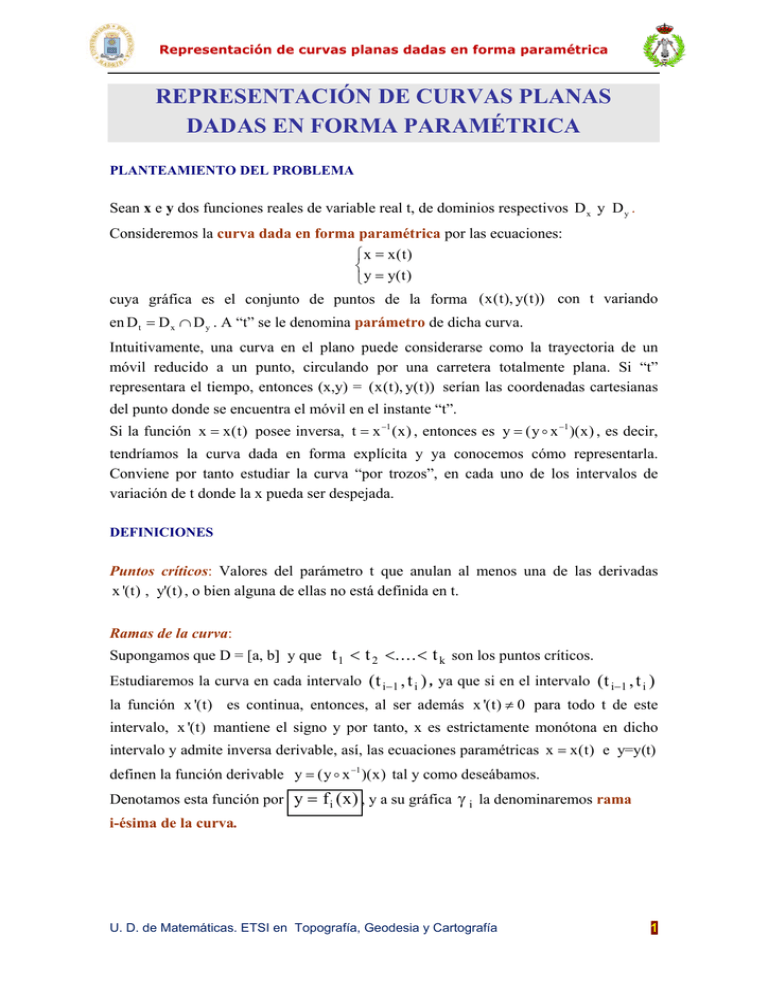 representación de curvas planas dadas en forma paramétrica