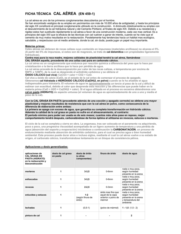 ficha técnica cal aérea (en 459-1)