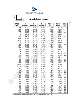 Tabla de pulgadas a milimetros mm y Tabla pulgadas a
