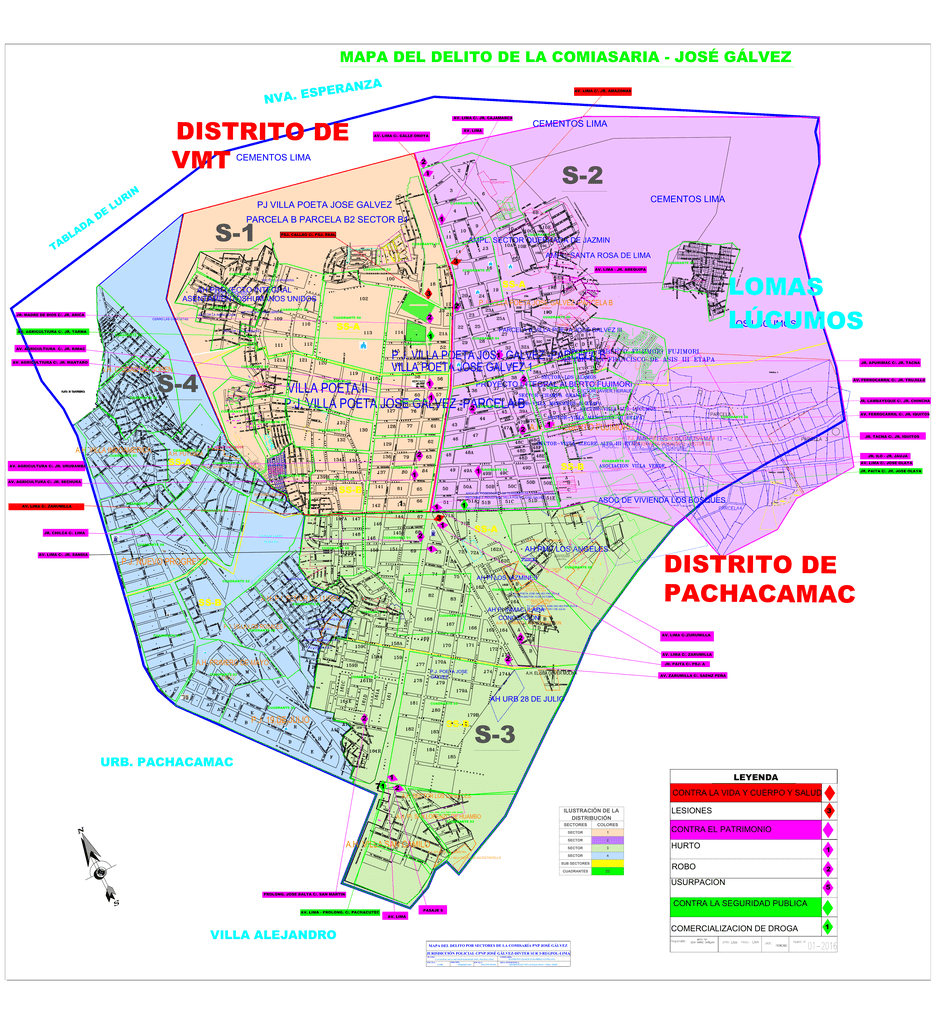 José Gálvez - Pachacámac