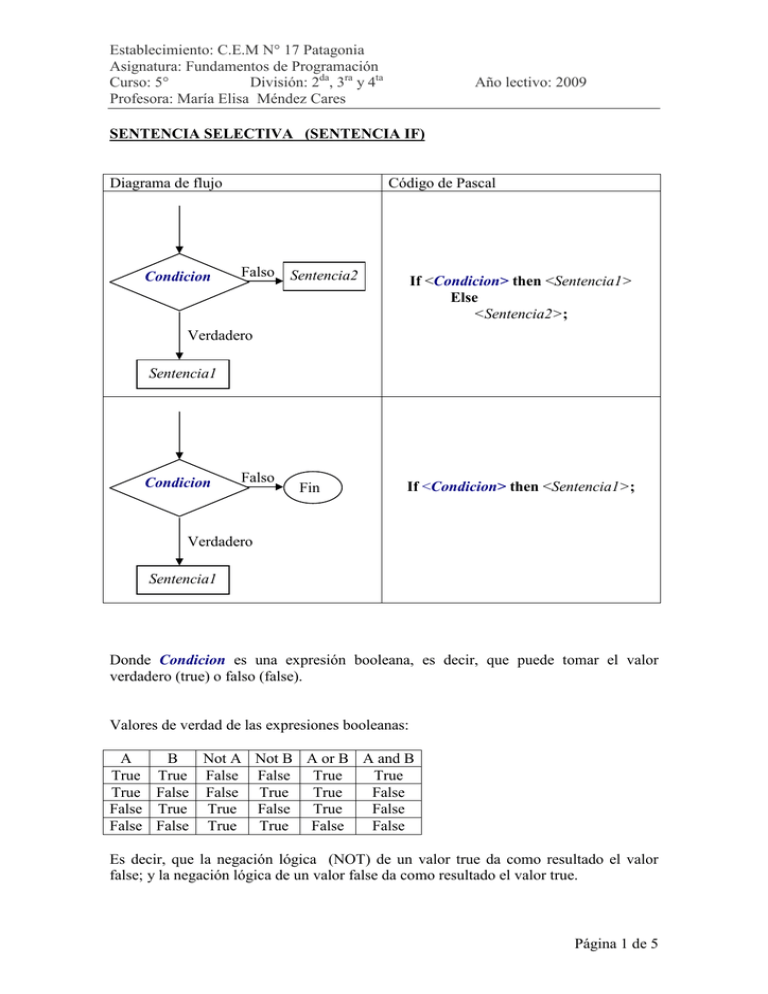 ejemplos de sentencia IF