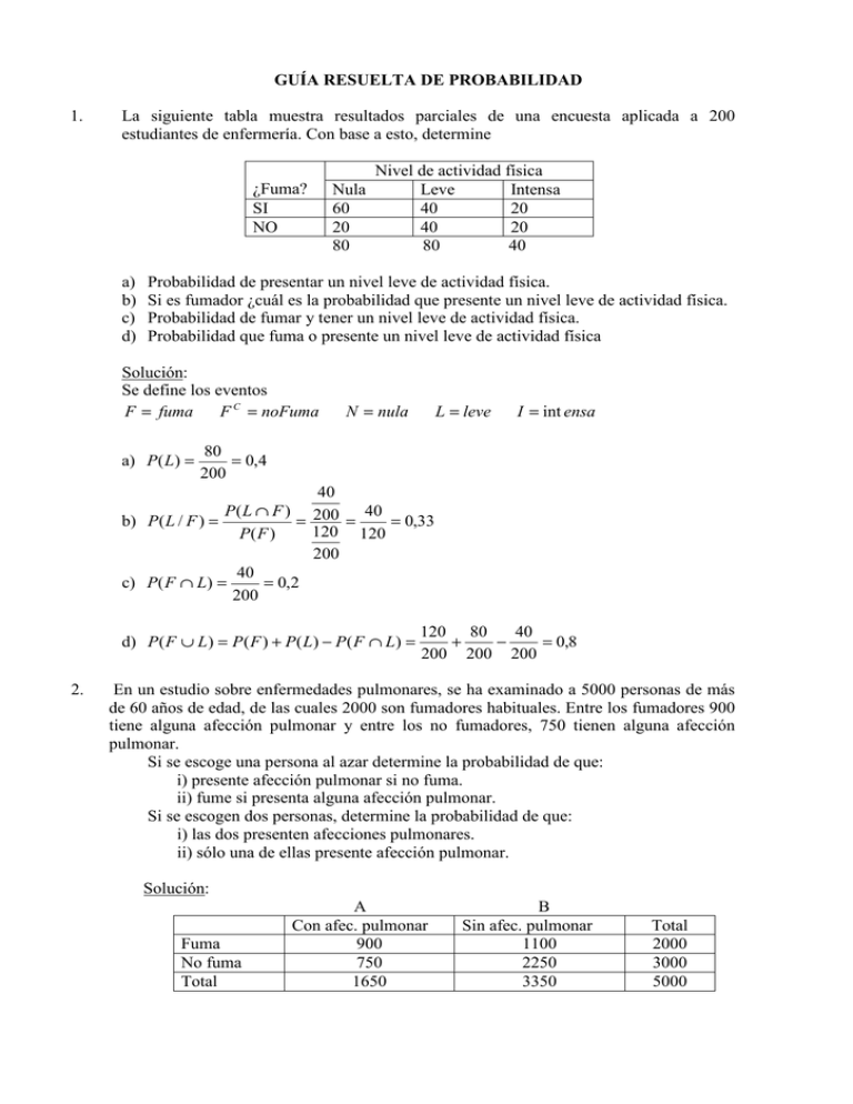 ejercicios resueltos de probabilidades
