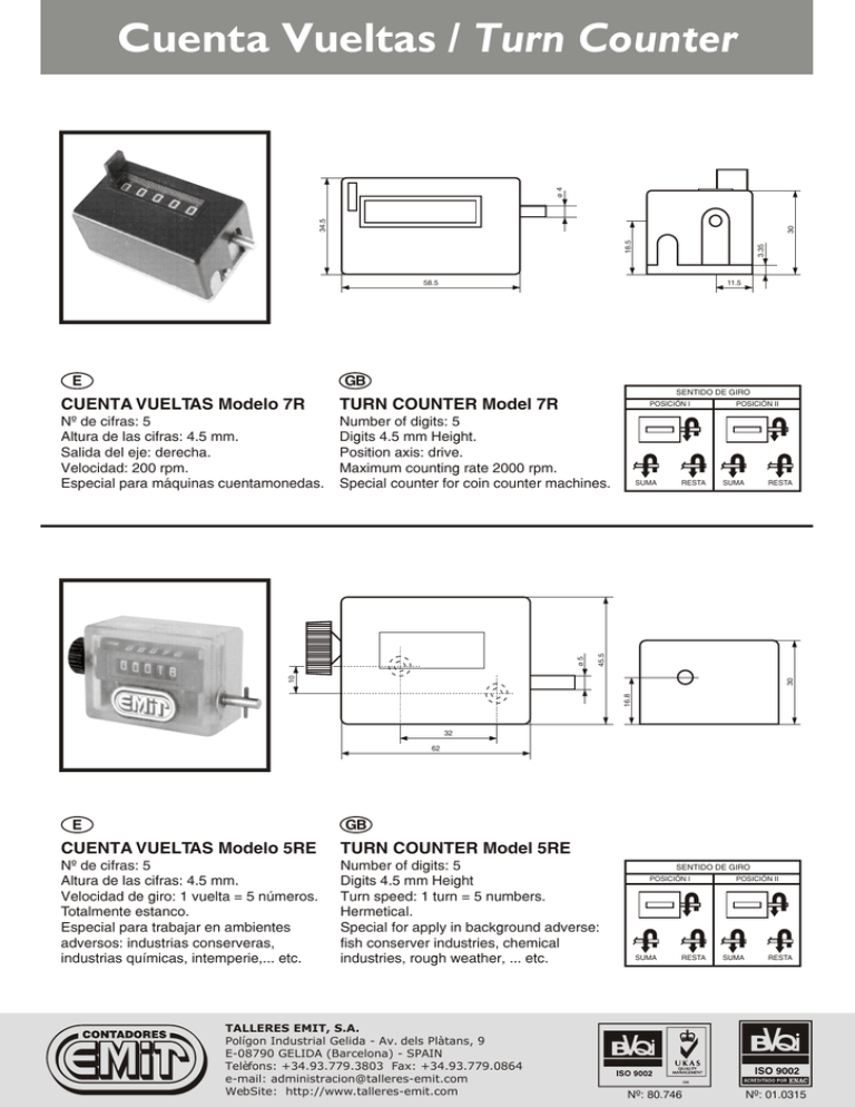 Cuenta Vueltas / Turn Counter