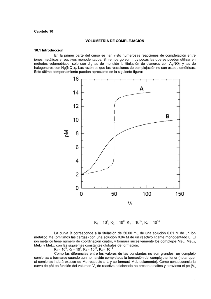 VOLUMETRÍA DE COMPLEJACIÓN