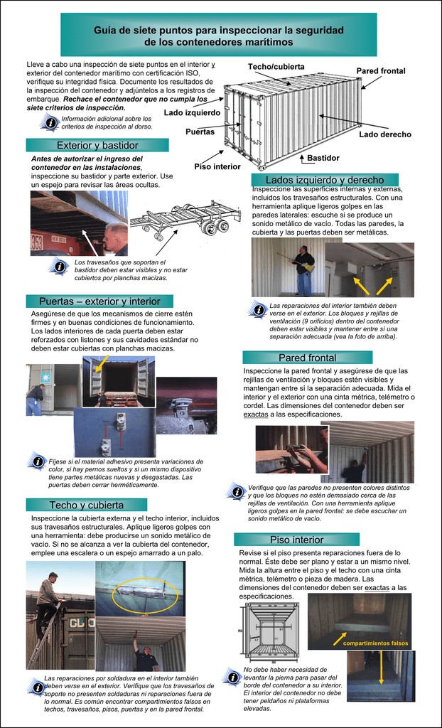 Spanish 7Pt Security Inspection Guide2.eps