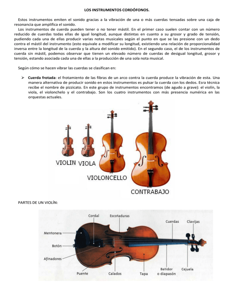 LOS INSTRUMENTOS CORDÓFONOS. Estos instrumentos emiten