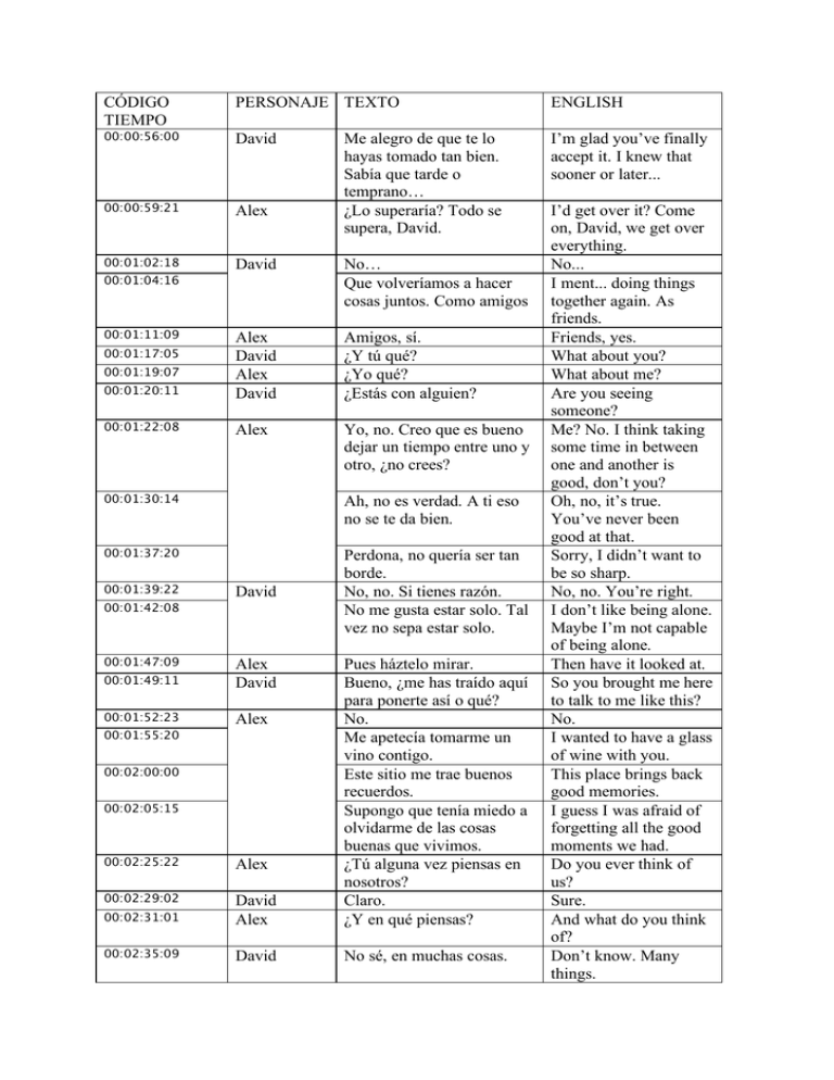 lista de diálogos en inglés - dialogue`s list in english
