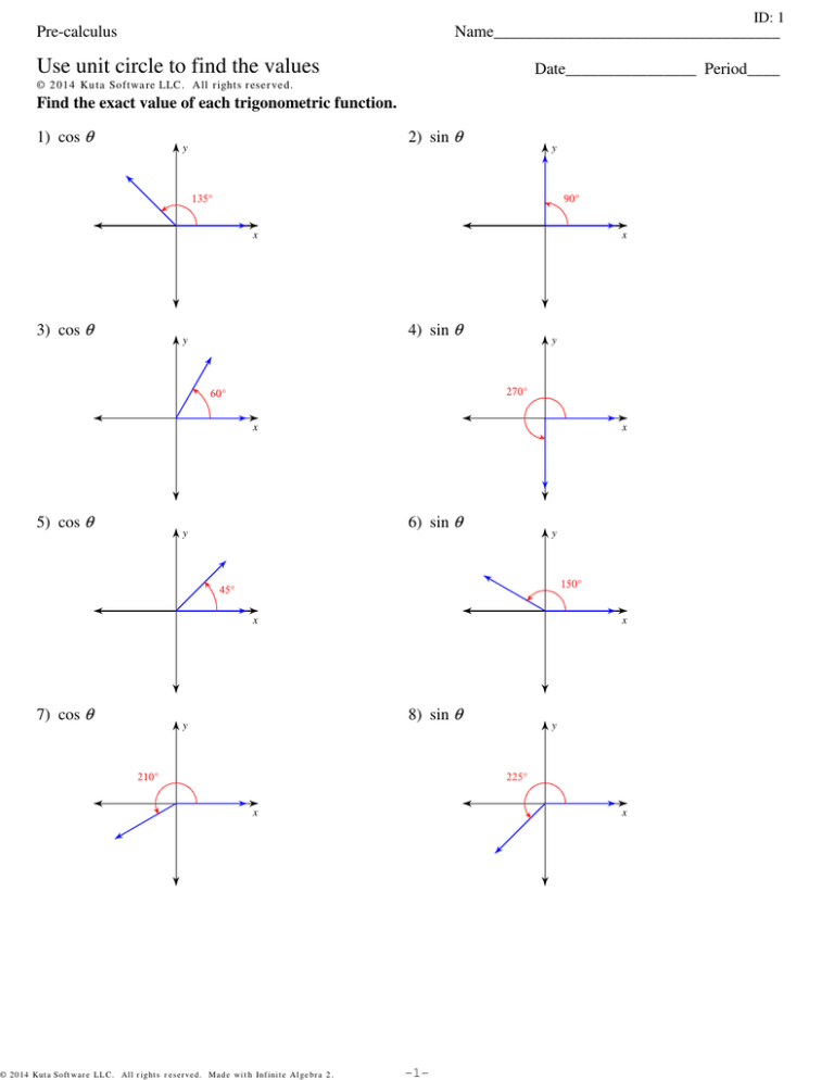 Pre-calculus - Use unit circle to find the values