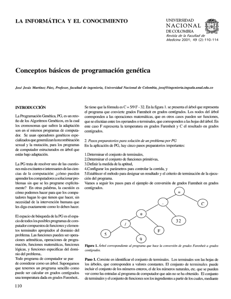 Conceptos básicos de programación genética