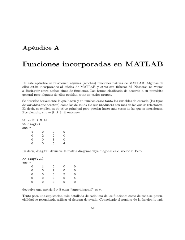 Funciones incorporadas en MATLAB