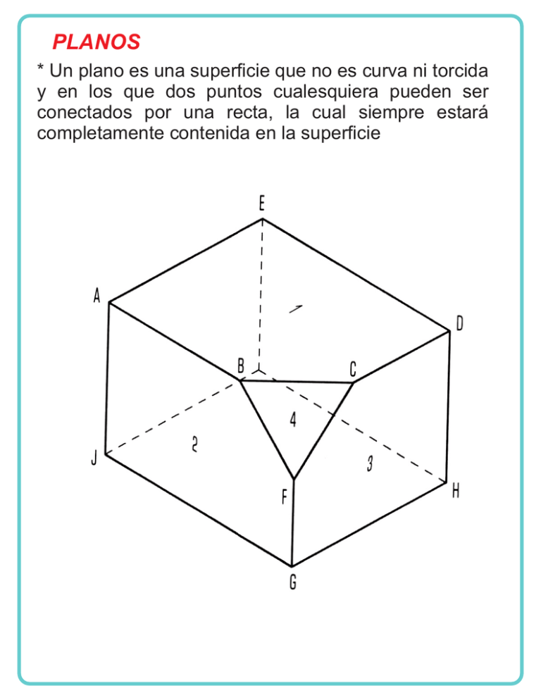 Descriptiva de planos