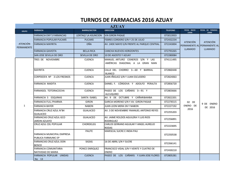 TURNOS DE FARMACIAS 2016 AZUAY