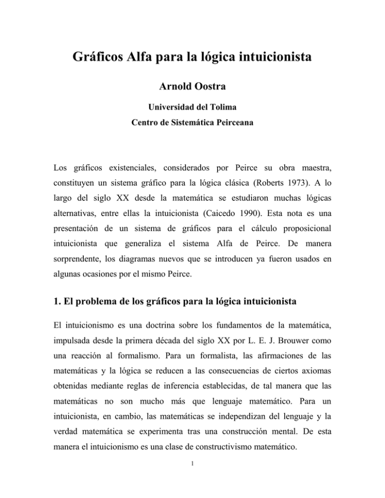 Gráficos Alfa para la lógica intuicionista