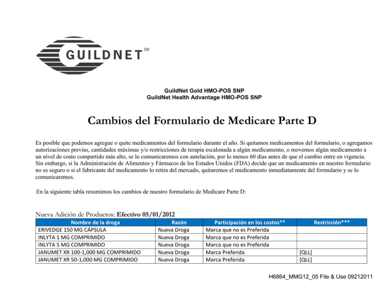 Cambios del Formulario de Medicare Parte D