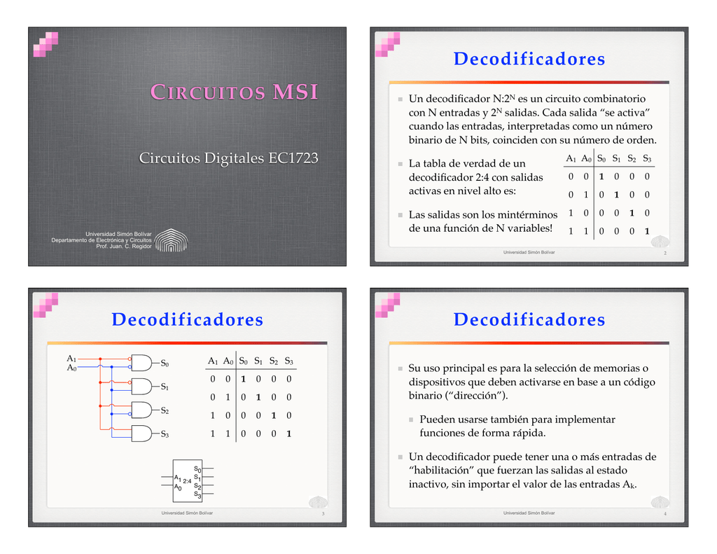 Decodificadores Decodificadores Decodificadores