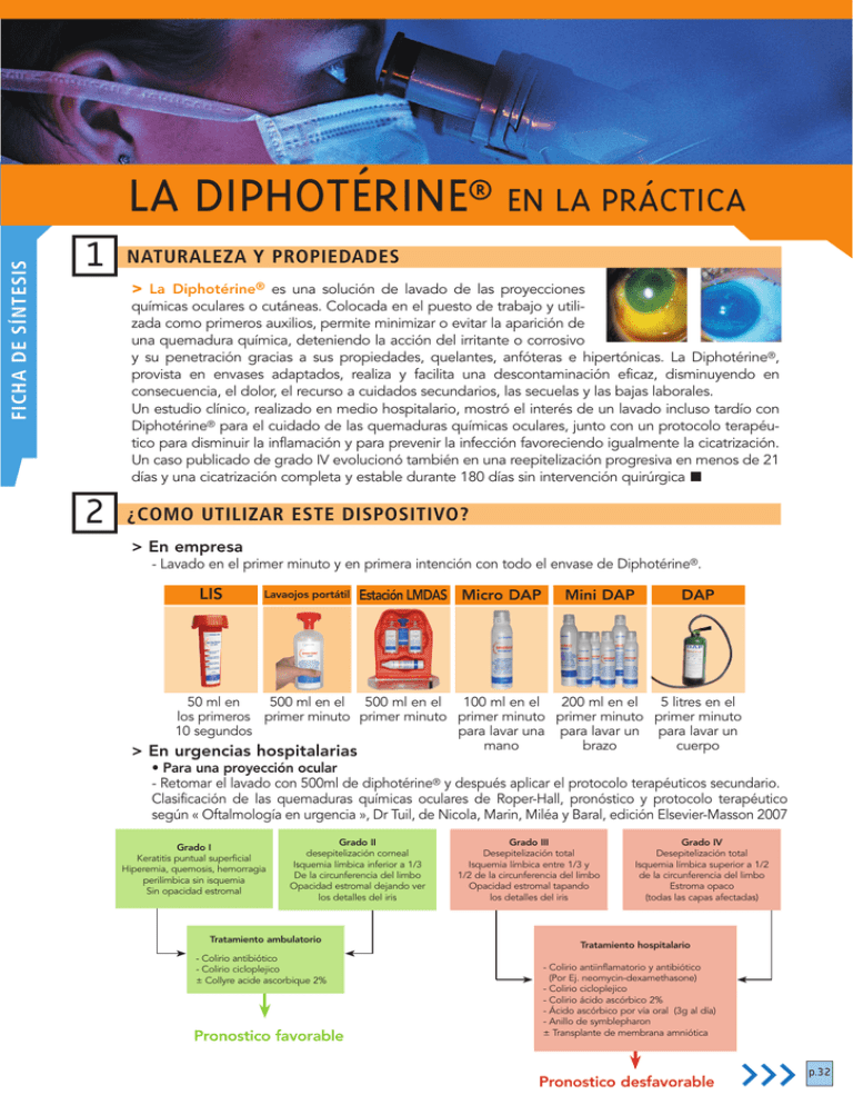 lA DIpHoTérINE