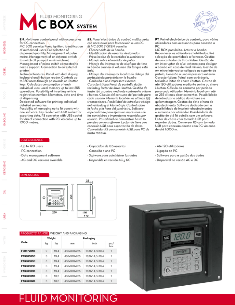 fluid monitoring - Centre Tank Services