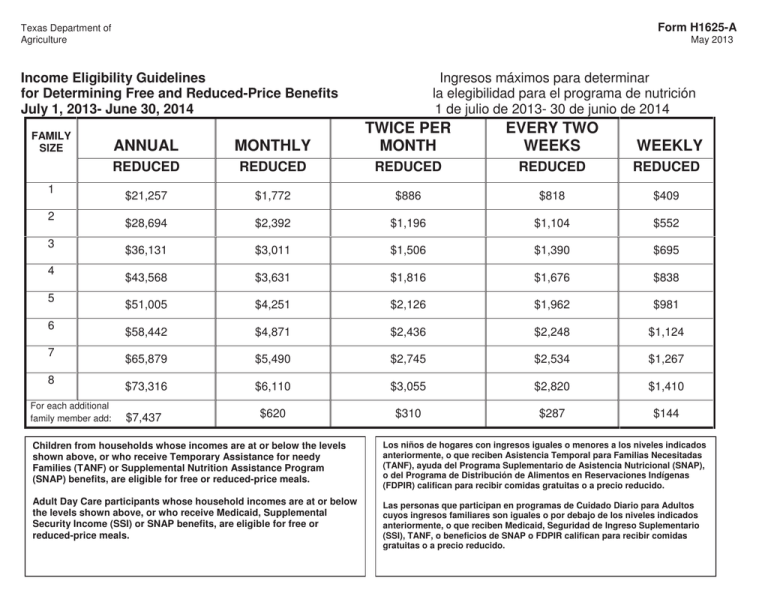 Annual Monthly Twice Per Month Every Two Weeks