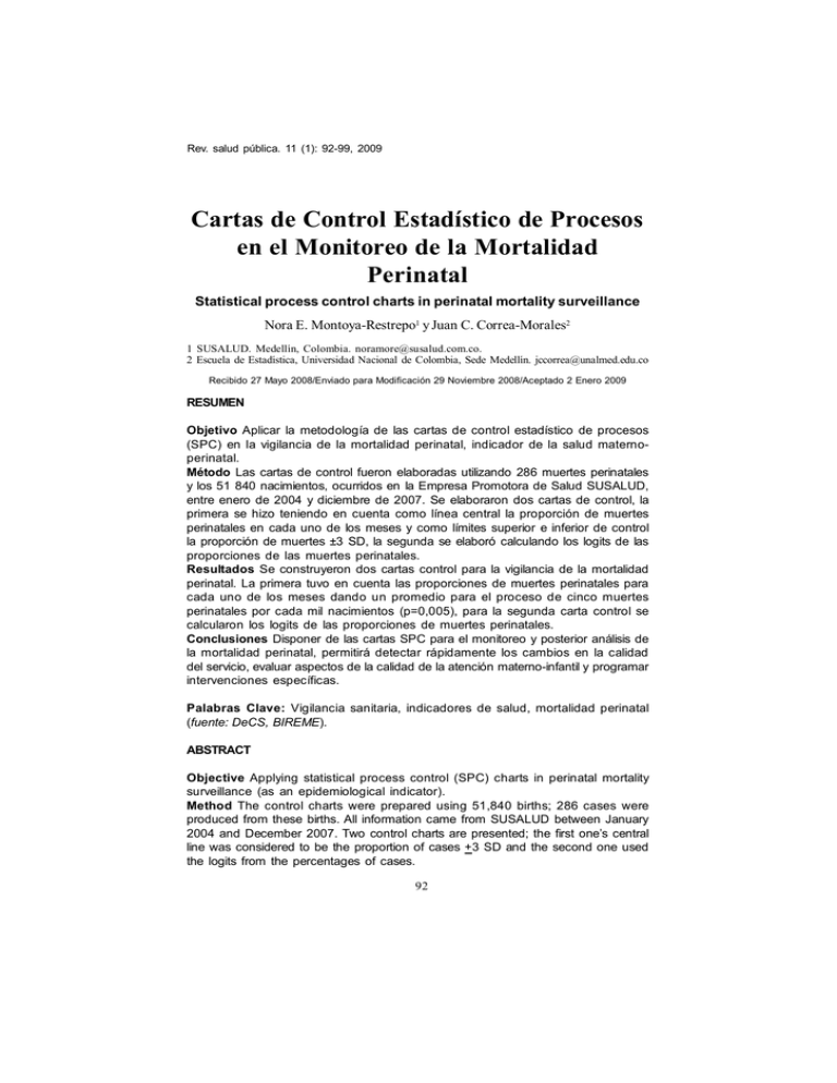 Cartas de Control Estadístico de Procesos en el Monitoreo