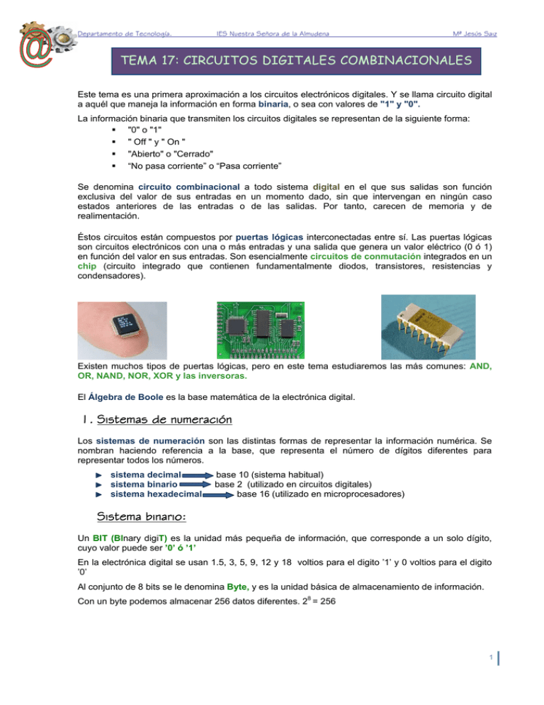 TEMA 17: CIRCUITOS DIGITALES