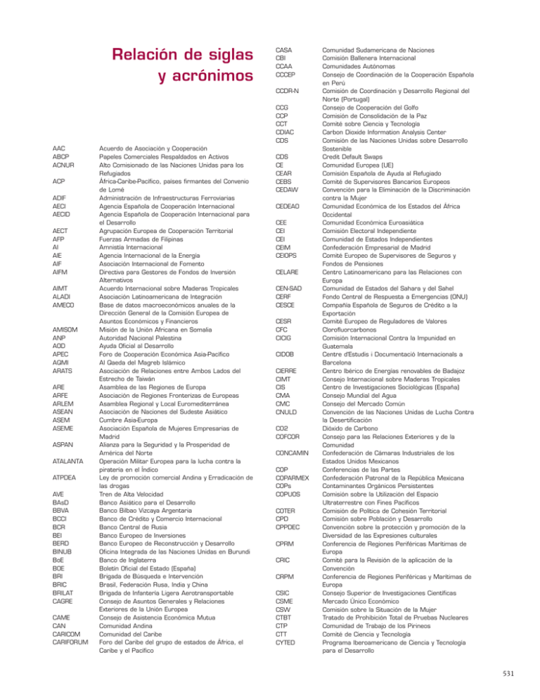 Relación de siglas y acrónimos