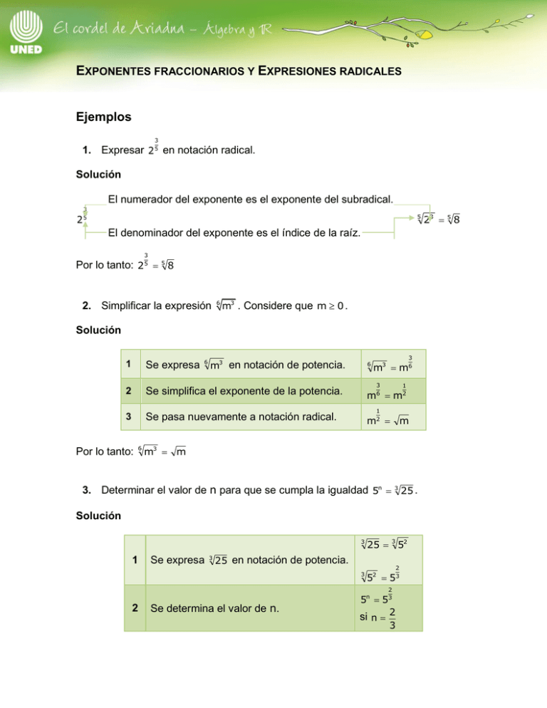 Exponentes fraccionarios y expresiones radicales
