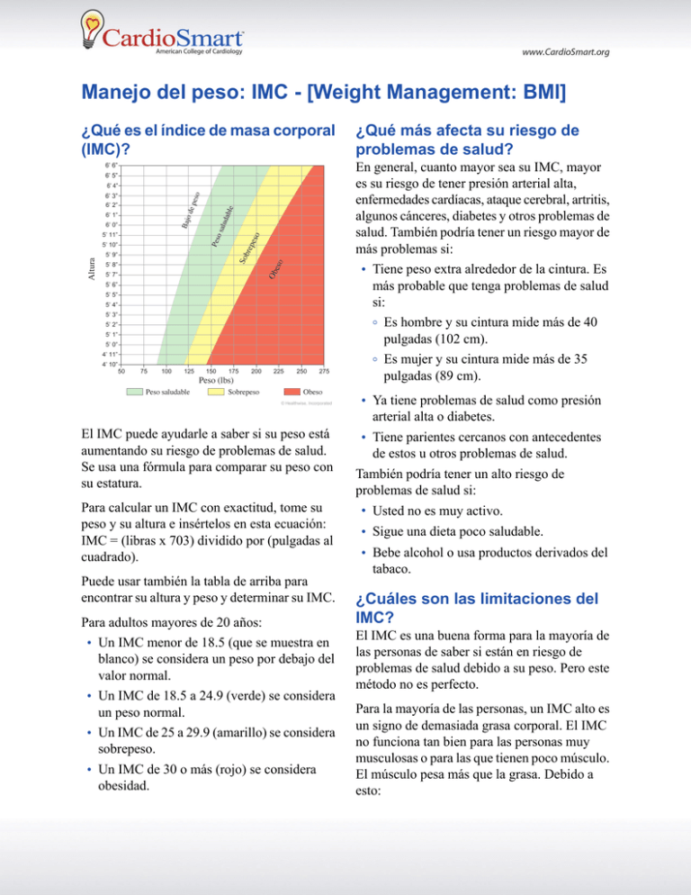 Manejo del peso: IMC - [Weight Management: BMI]
