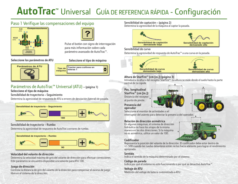 AutoTrac™ Universal GUÍA DE REFERENCIA RÁPIDA