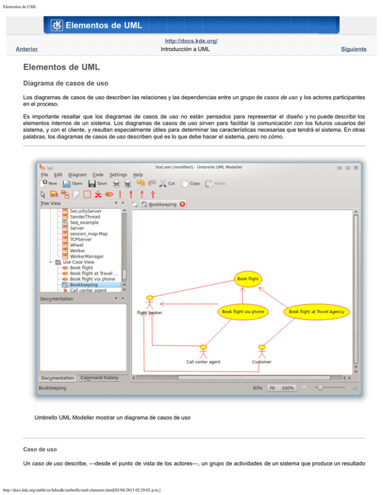 Elementos de UML