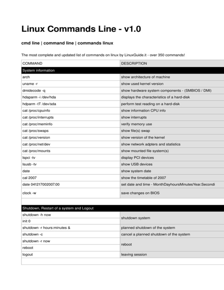 Linux Commands Line v1 0