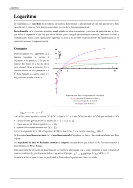 Unidad 4. Logaritmos DEFINICIÓN Y PARTES DE UN LOGARITMO.