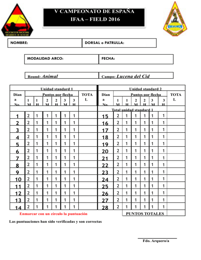 Hoja puntuación IFAA Animal