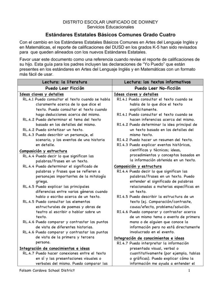 4th I Can Statements Spanish