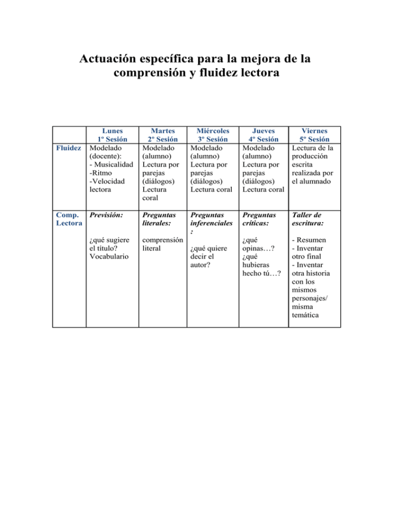 Actuación específica para la mejora de la comprensión y fluidez