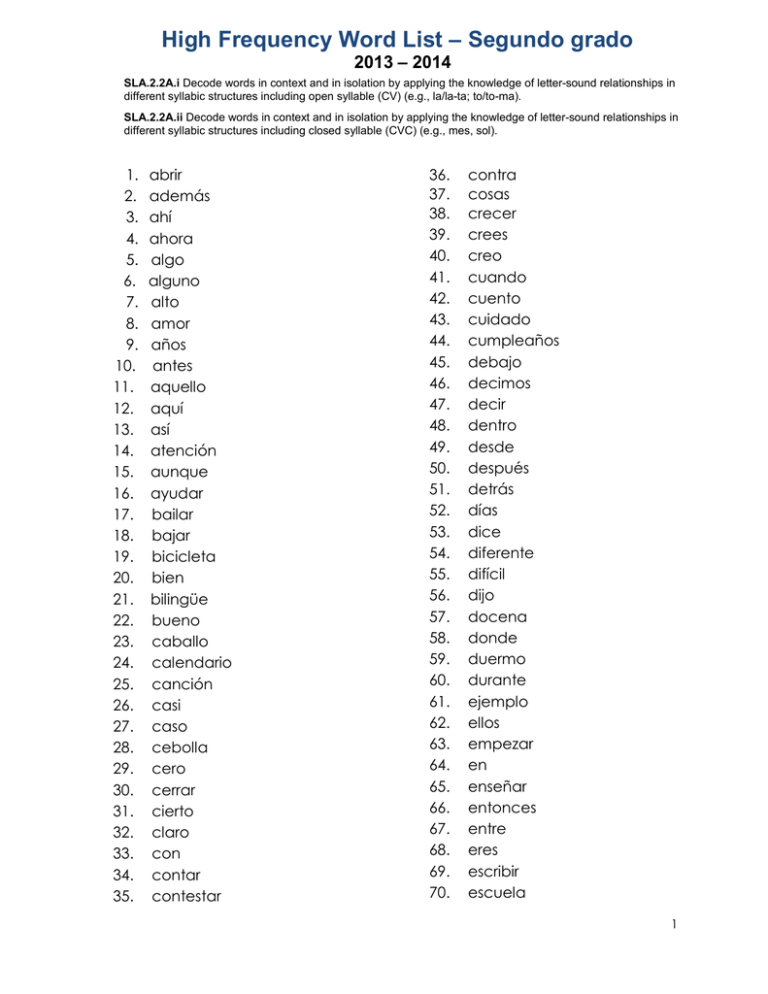 High Frequency Word List – Segundo grado
