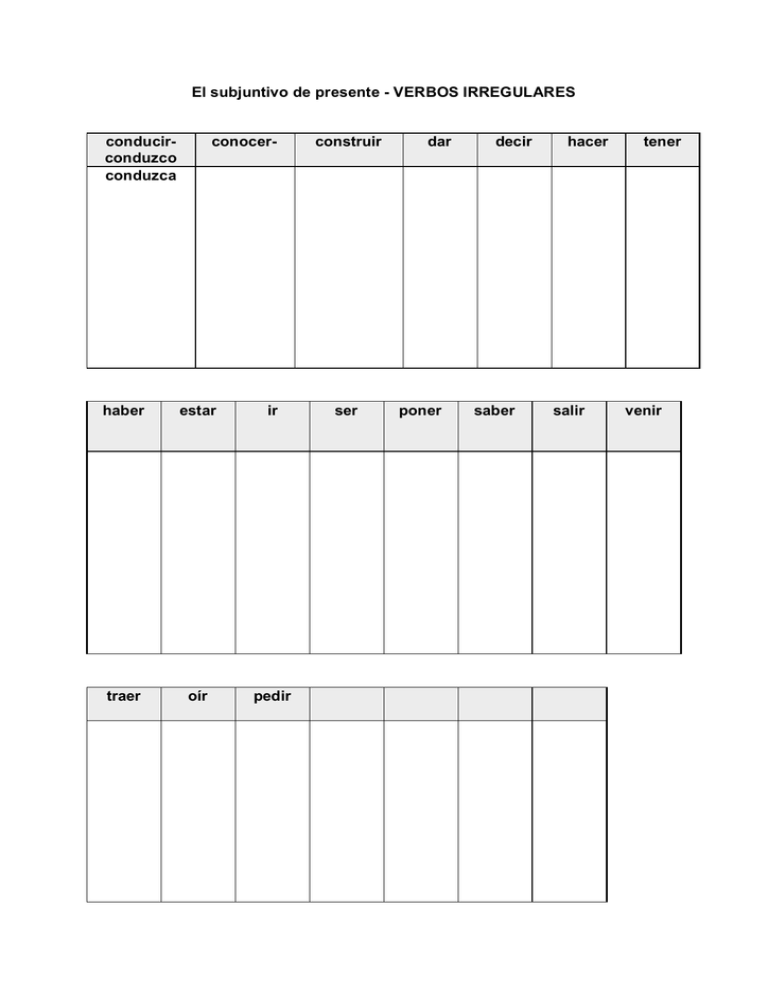 El subjuntivo de presente - VERBOS IRREGULARES conducir