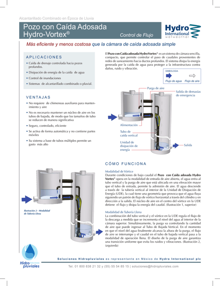 Pozo con Caída Adosada Hydro-Vortex