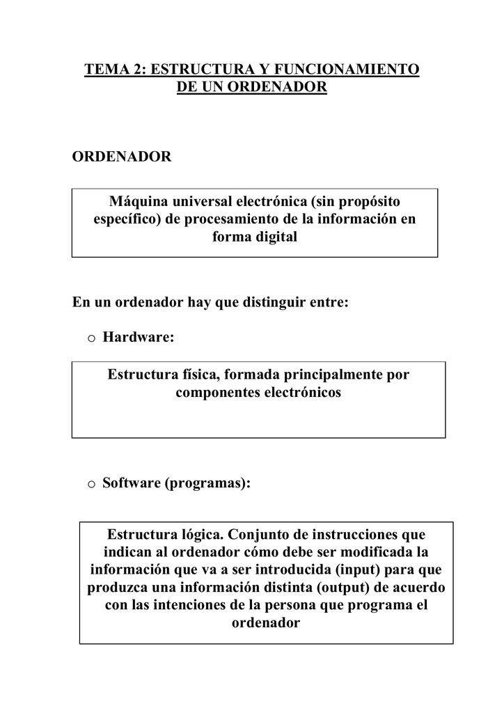 ESTRUCTURA Y FUNCIONAMIENTO DE UN ORDENADOR