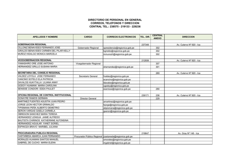 Directorio De Personal En General Central Tel
