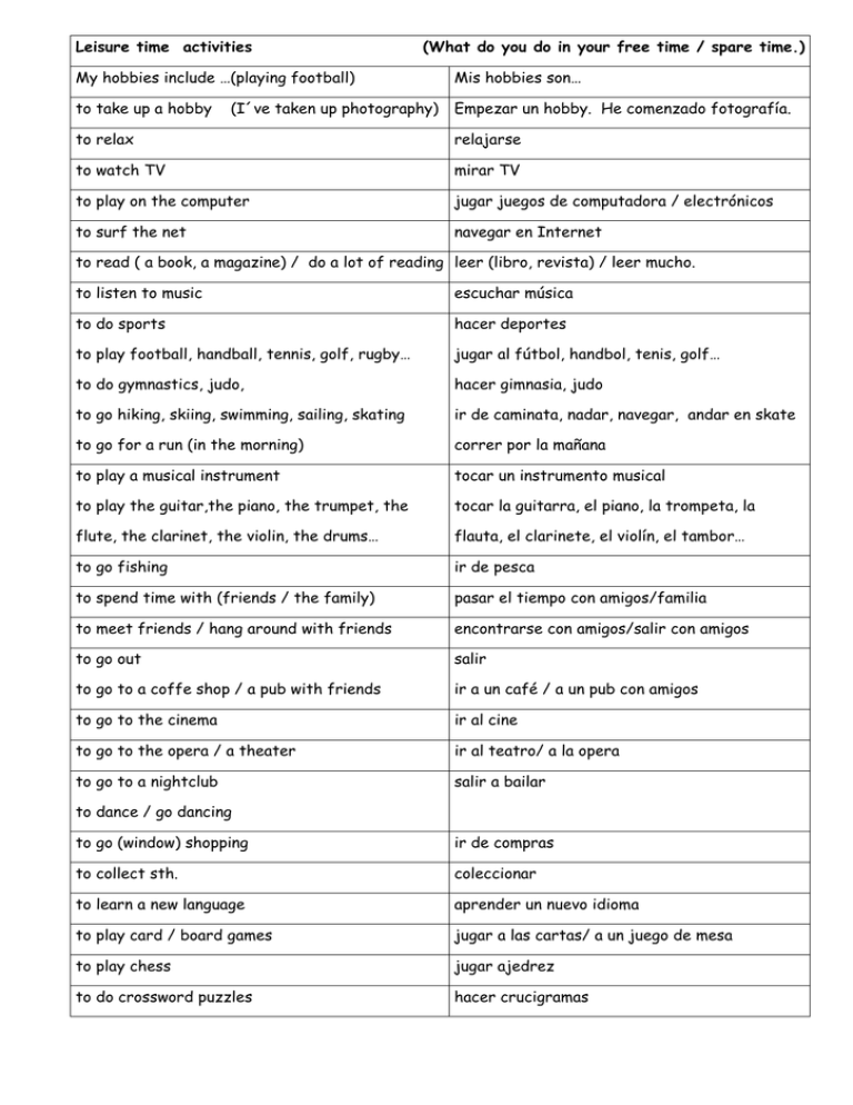 Leisure Time Activities What Do You Do In Your Free Time Spare Time Leisure Time Activities What Do You Do In Your Free Time Spare Time