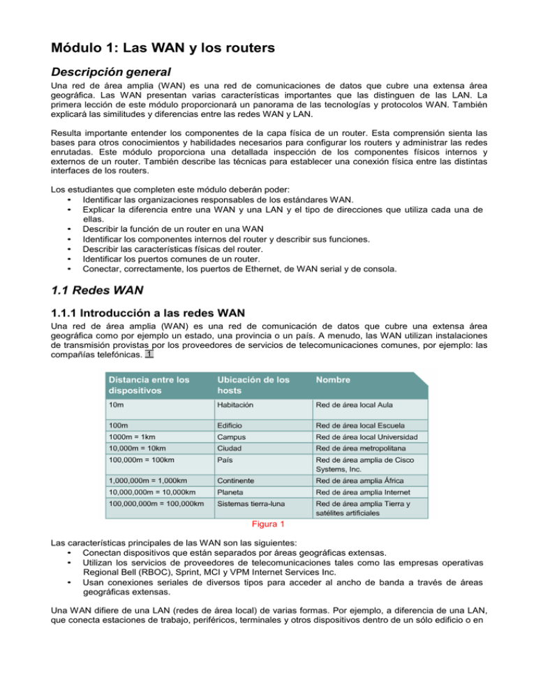 Módulo 1: Las WAN y los routers