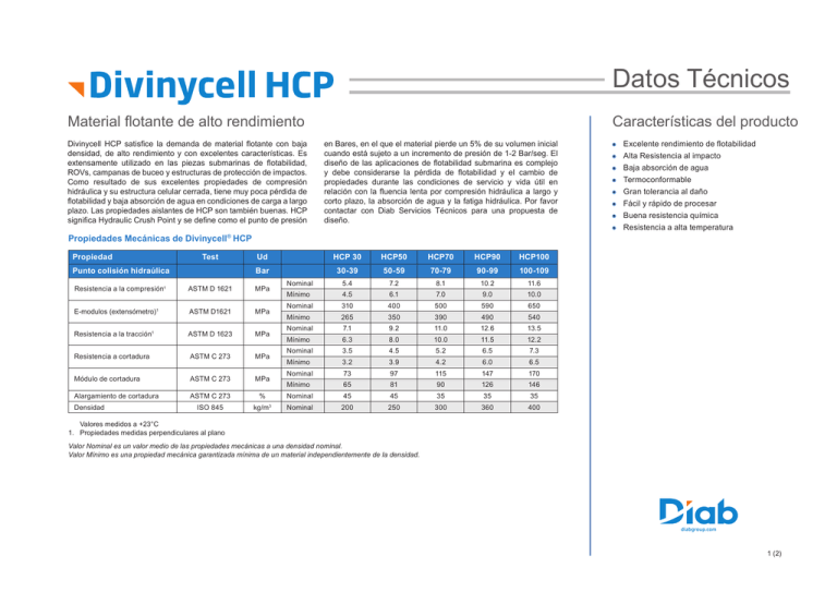 Divinycell HCP