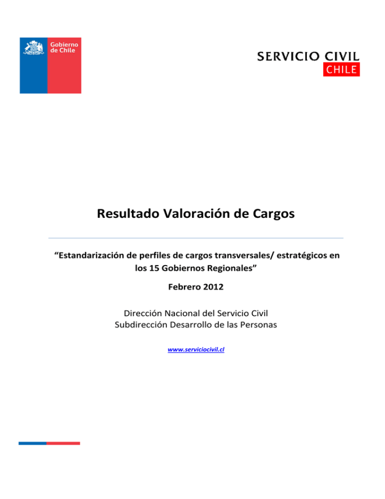 Resultado Valoración de Cargos