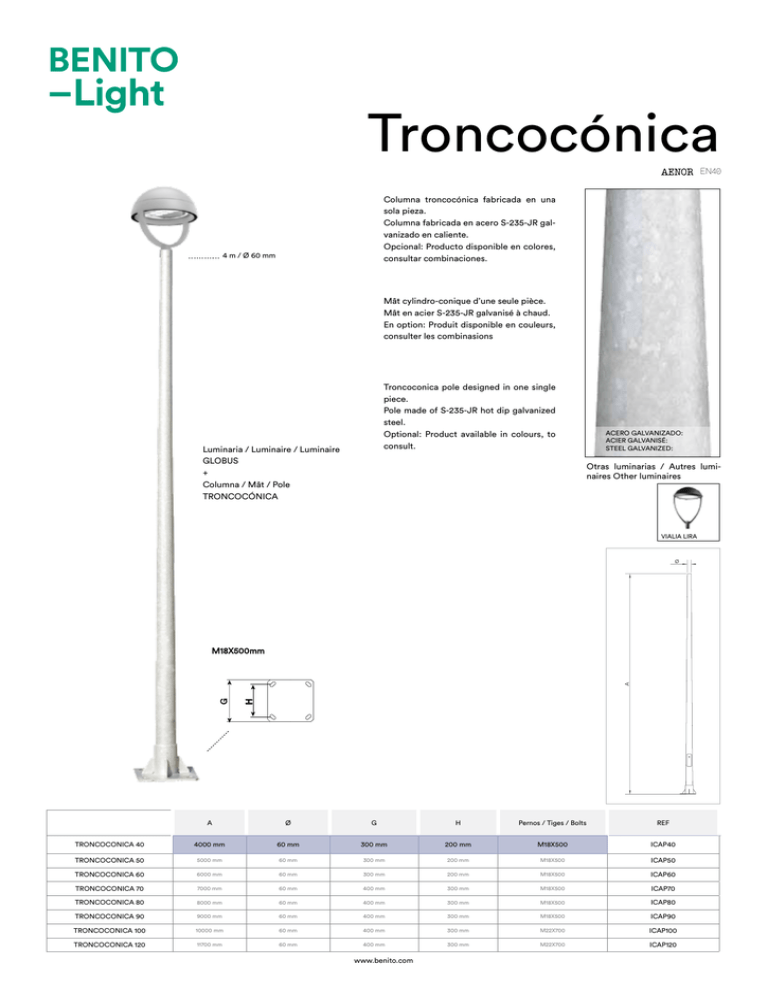 Troncocónica